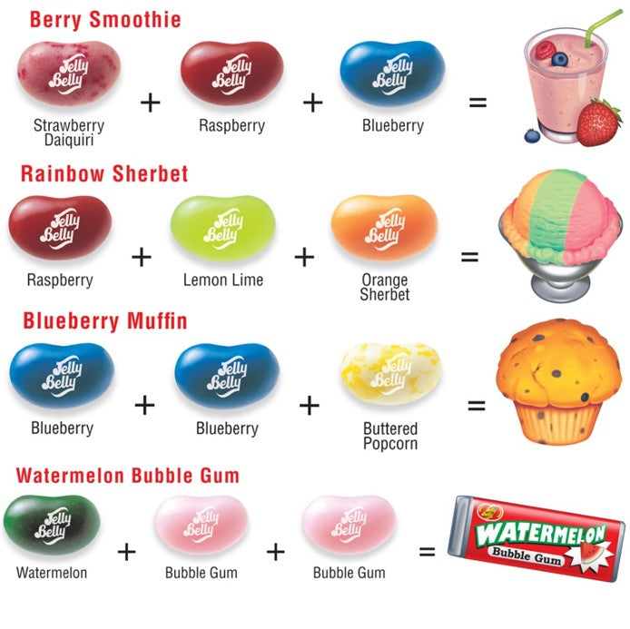Jelly Belly Jelly Beans – Ízes amerikai cukorkák | Heinemann édességek